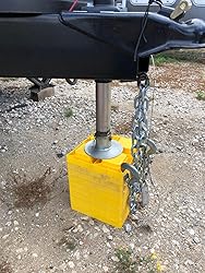 Amazon.com: Camco Heavy Duty Leveling Blocks | Ideal for Leveling ...