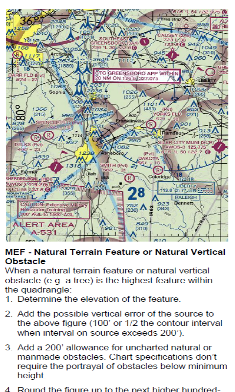 VFR Chart Guide - App on Amazon Appstore