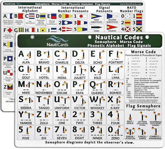 Amazon.com : Nautical Flags and Codes Quick Reference - Guide to ...