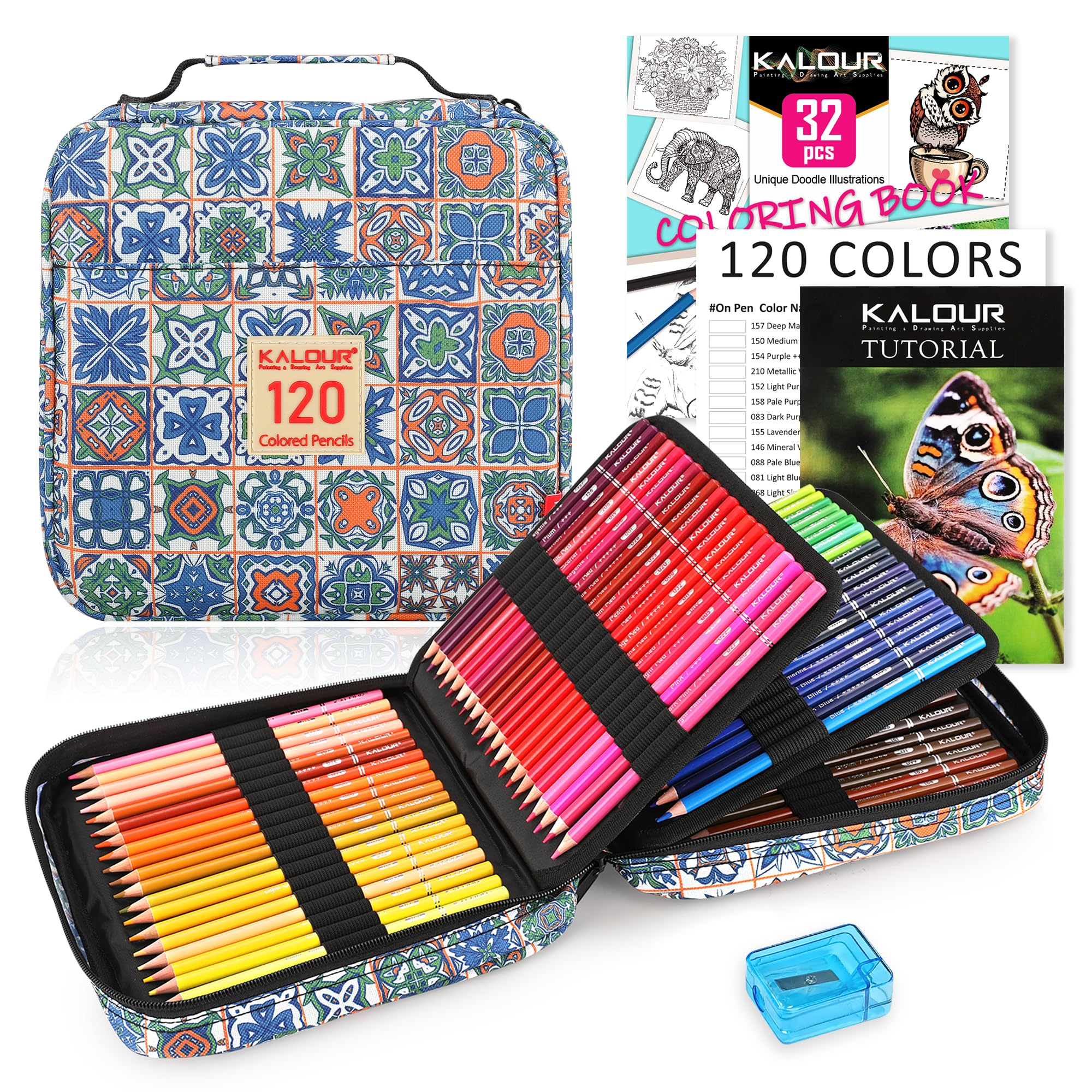 Zipper Drawing Tutorial