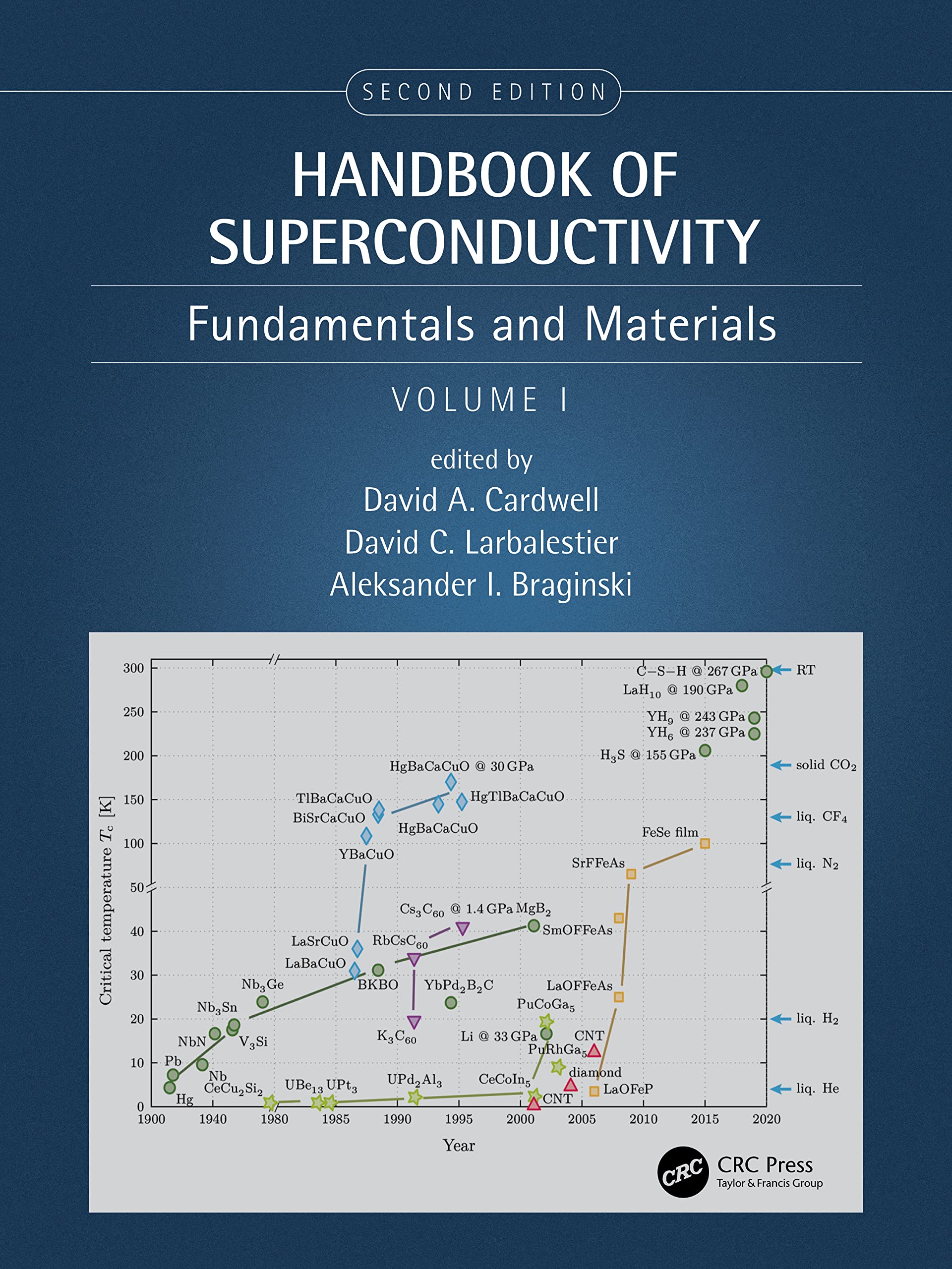 Amazon.com: Handbook of Superconductivity: Fundamentals and Materials ...