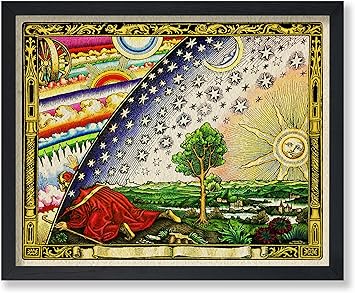 Amazon.com: Poster Master Vintage Flat Earth Map Print - Retro ...
