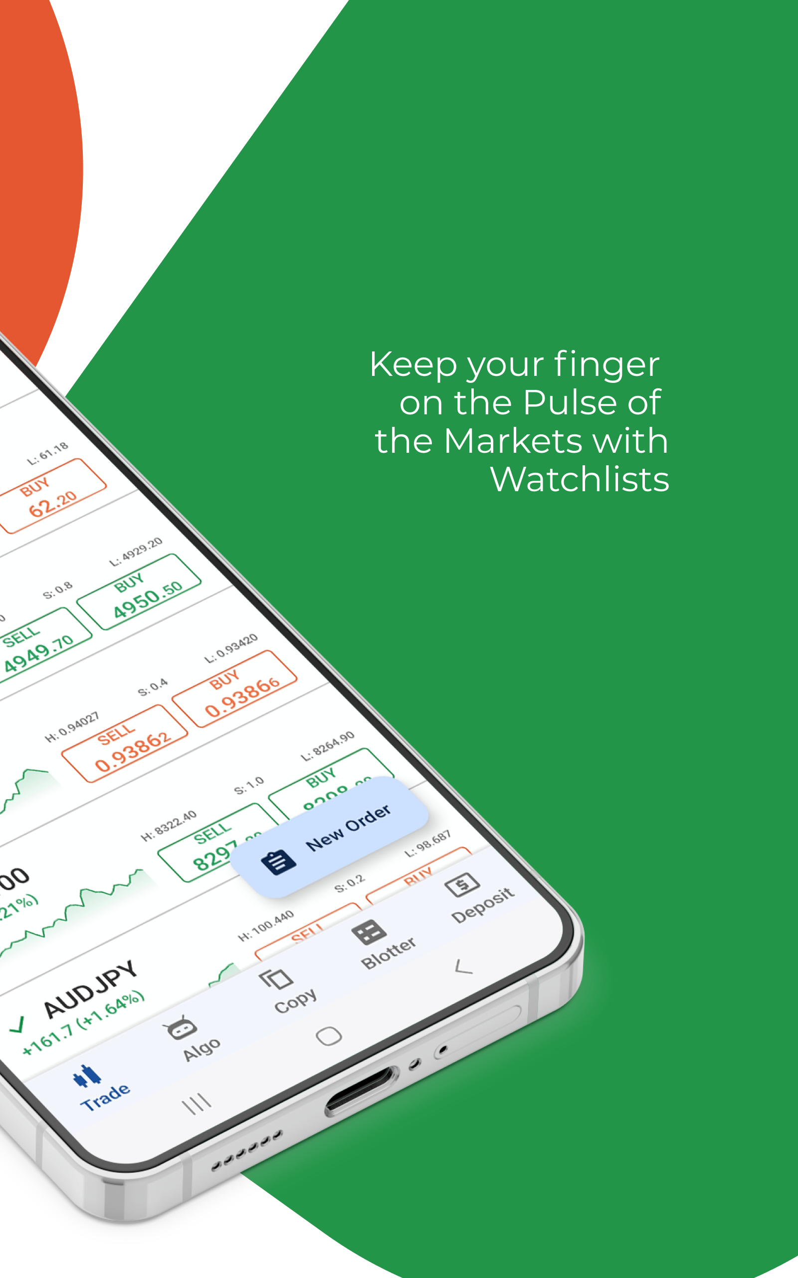 cTrader - App on Amazon Appstore