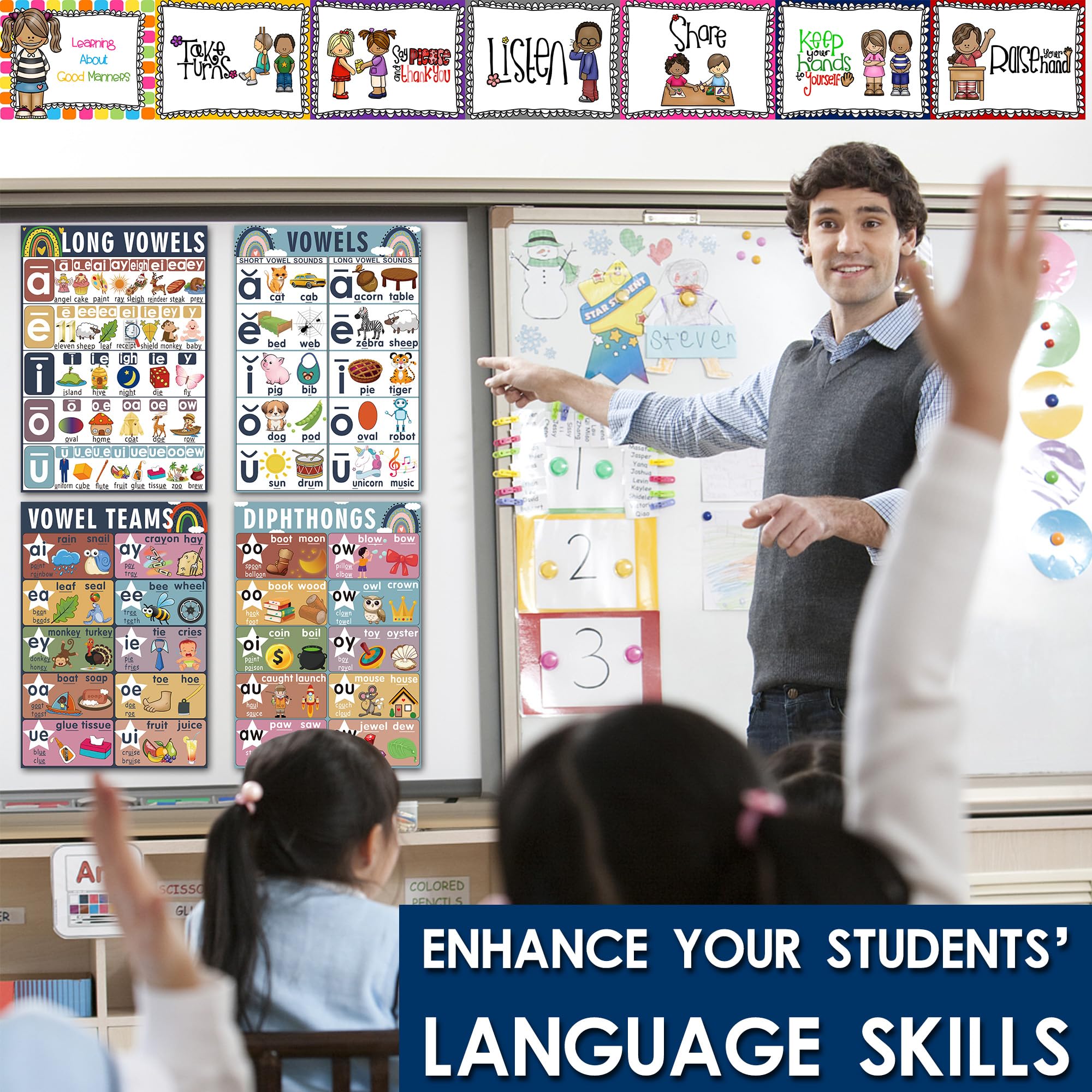 Snapklik.com : 16 Sound Wall Classroom Phonics Language Arts Charts For ...