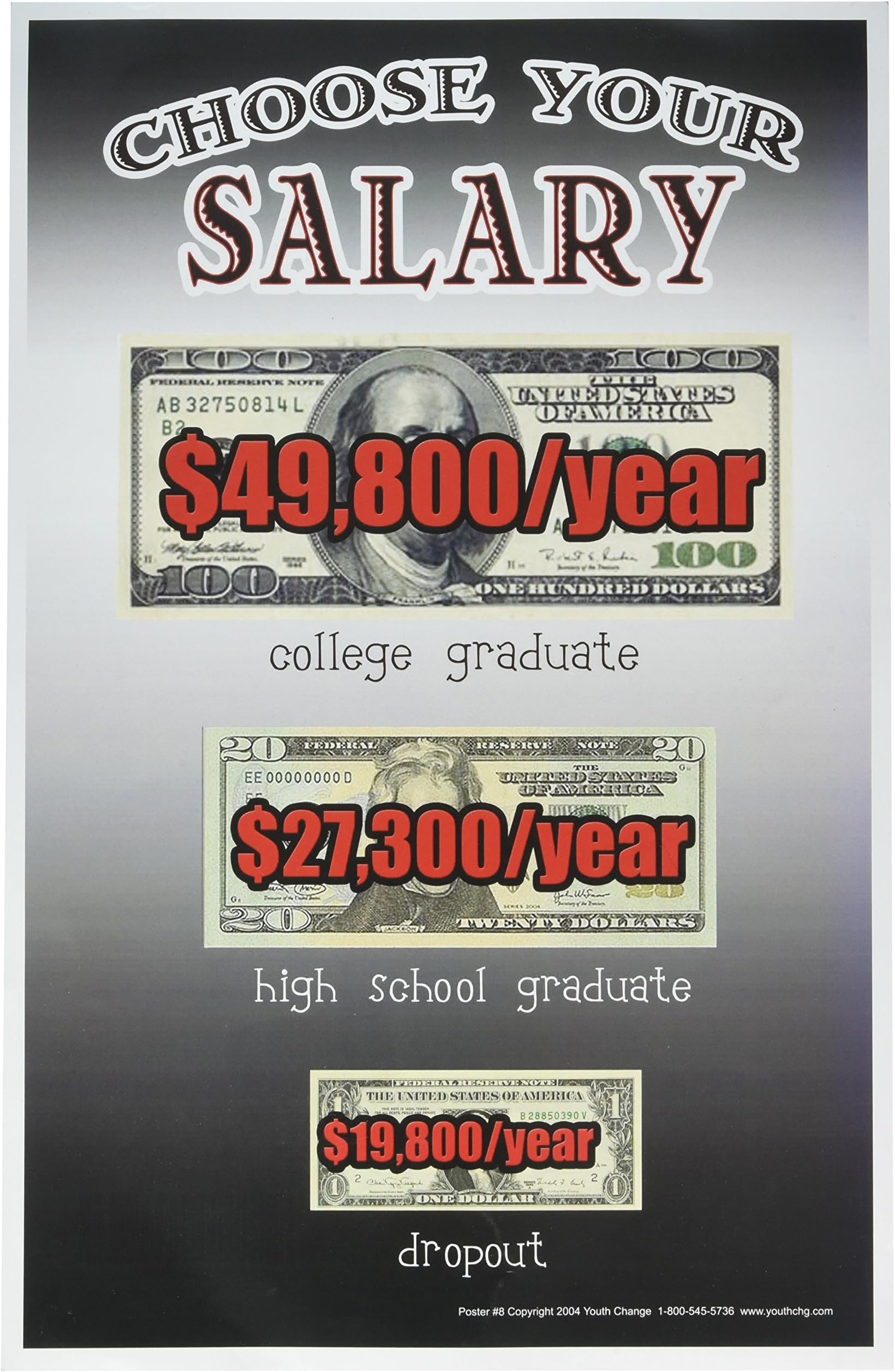 Amazon.com: Jaguar Educational Career Clusters Set of 16 Laminated ...