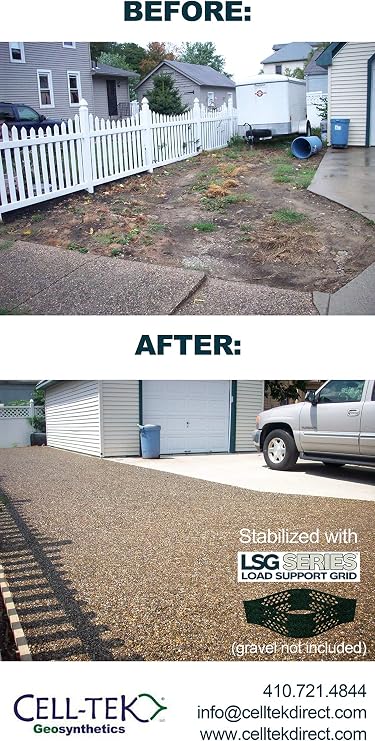 Amazon.com: DIY Parking Pad Kit, Overflow Parking, Permeable Parking ...