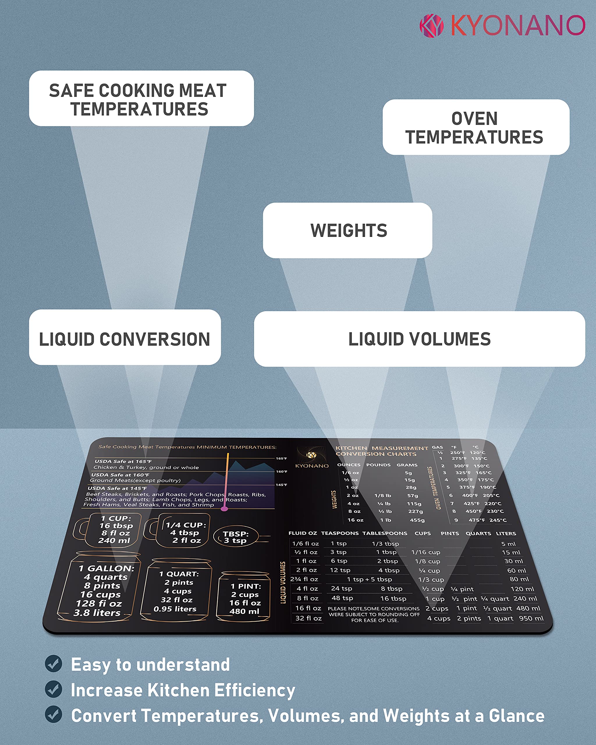 Buy Kitchen Conversion Chart Magnet 10 5 6 5 Kitchen Conversion Chart Measurement Conversion buy-kitchen-conversion-chart-magnet-10-5-6-5-kitchen-conversion-chart-measurement-conversion