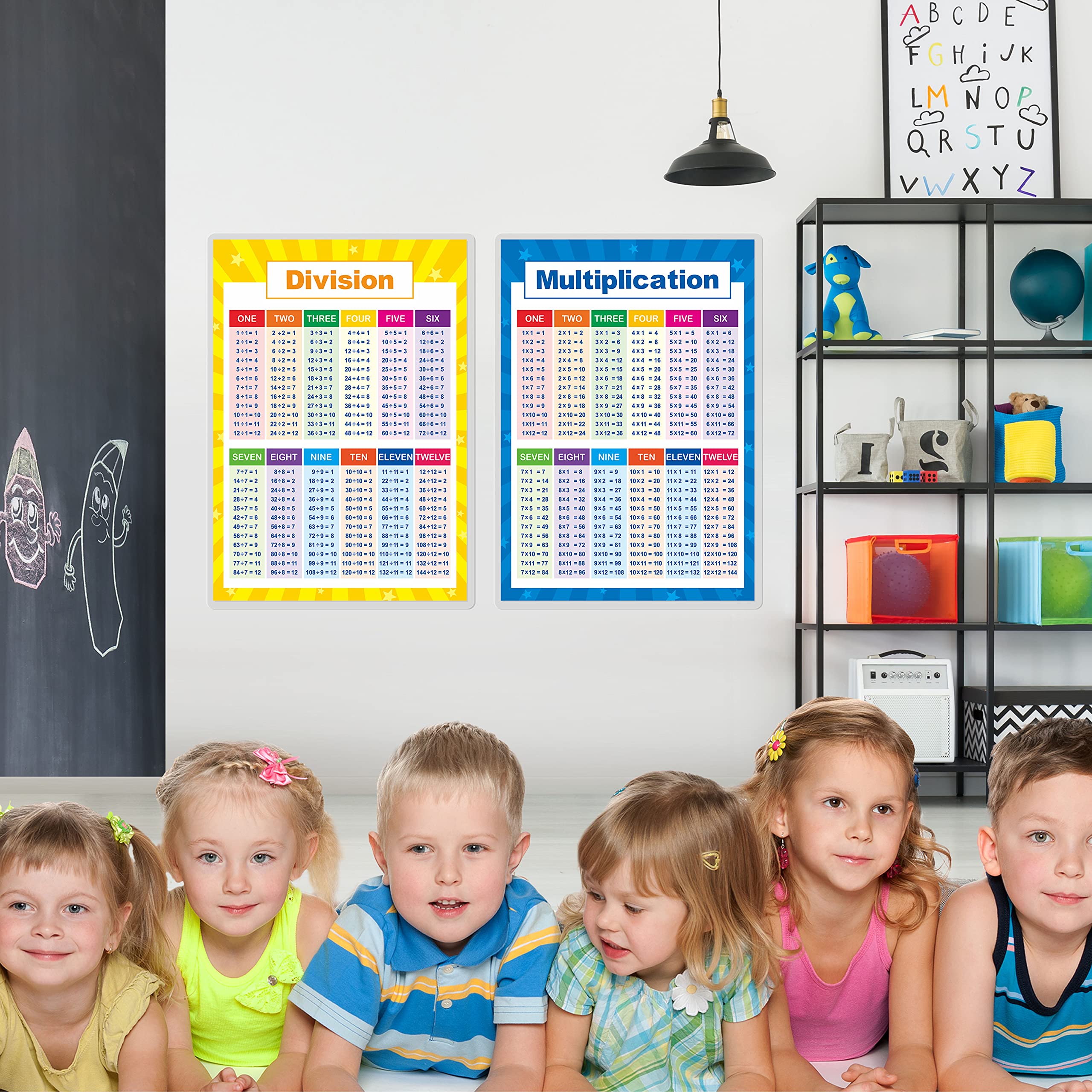 Buy Laminated Educational Math Posters, Multiplication and Division ...