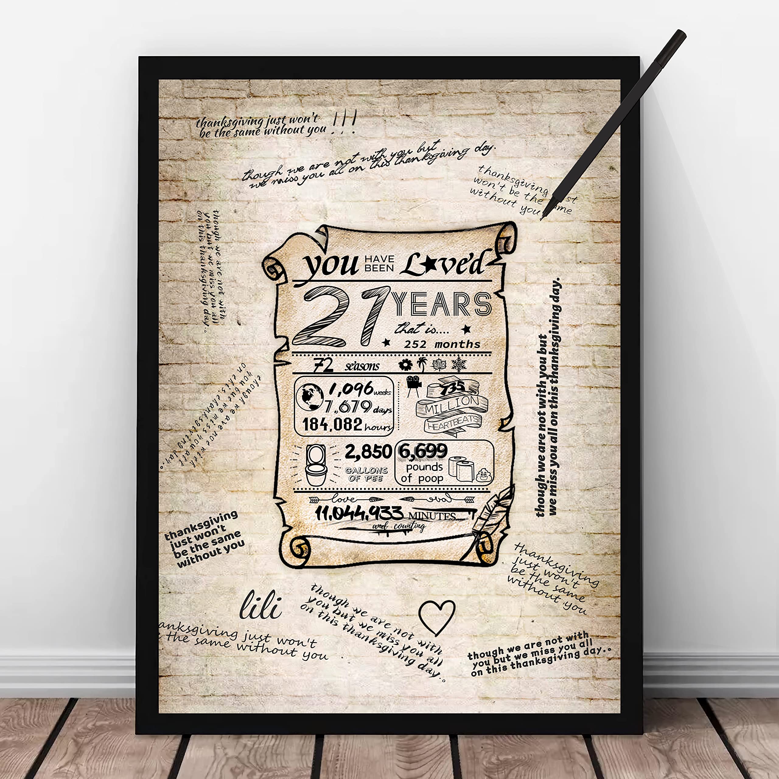 21st Birthday Poster Ideas