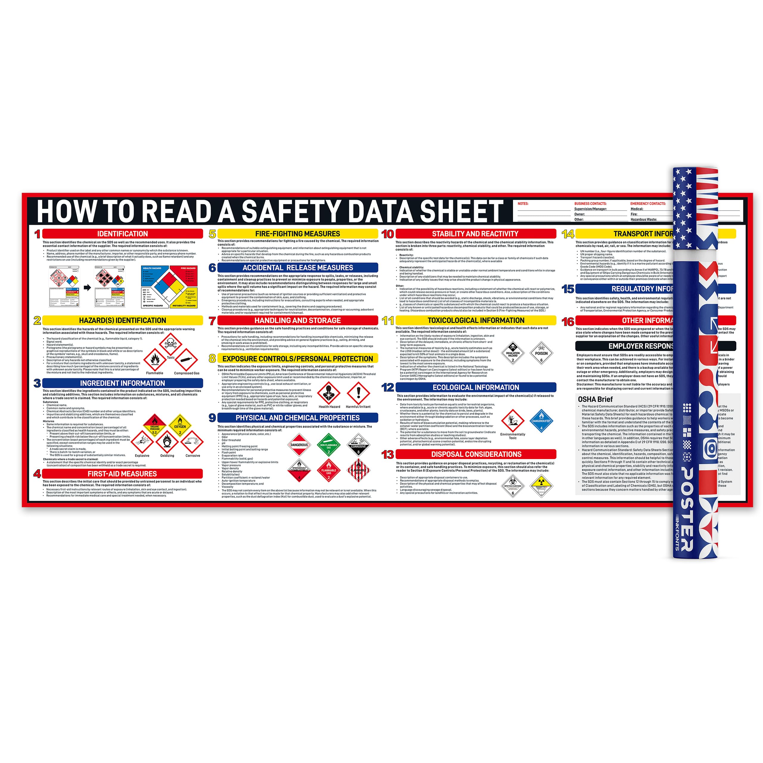 How To Read A Safety Data Sheet Sds Msds Poster | Desertcart Sri Lanka