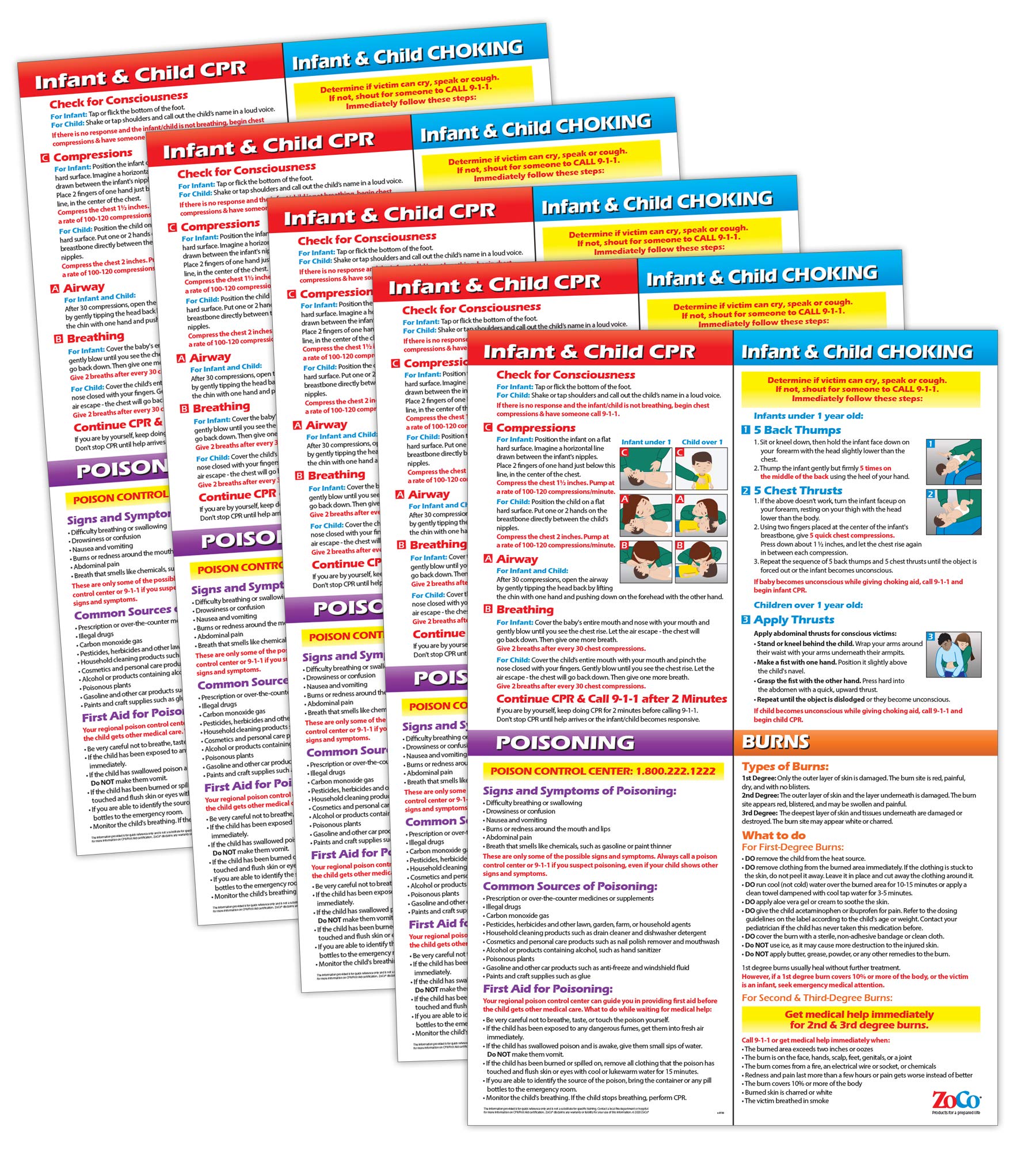 Buy First Aid Signs (5 PACK) for Infants and Children — CPR, Choking ...