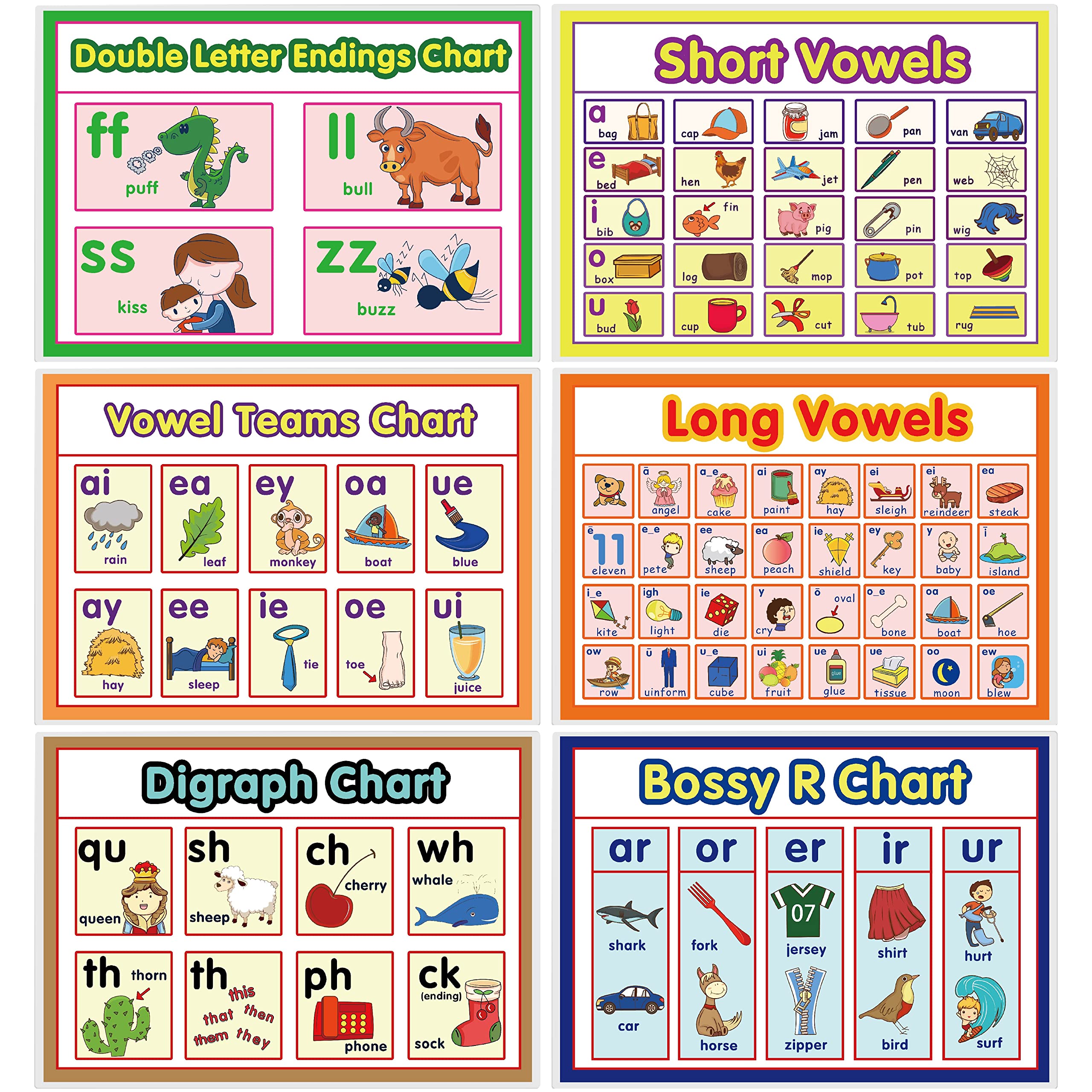 11 English Phonics Posters Language Arts Charts Skills Posters for ...