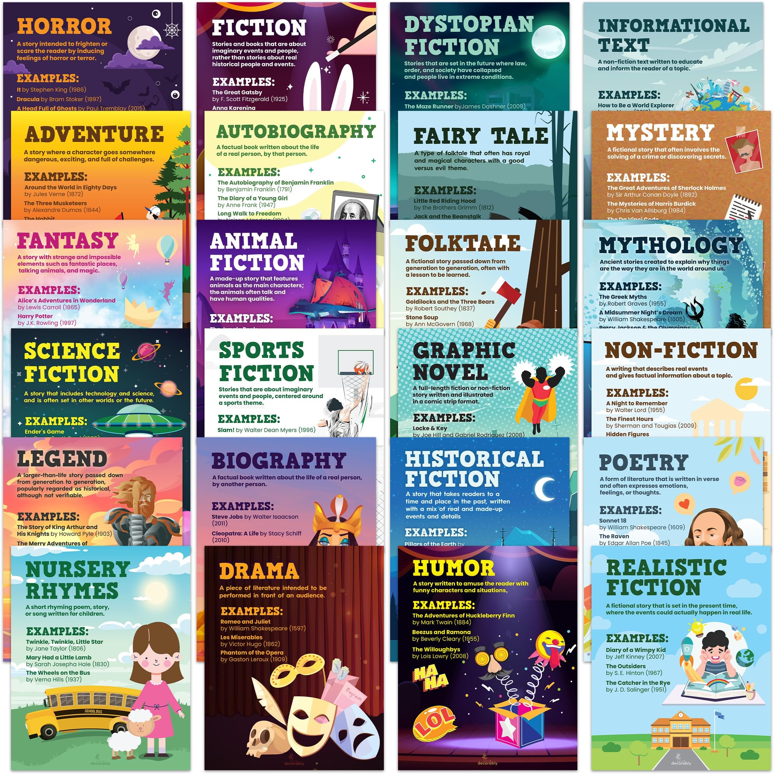 Amazon.com : Decorably 24 Genre Posters for Classroom, 11x14in Matte ...
