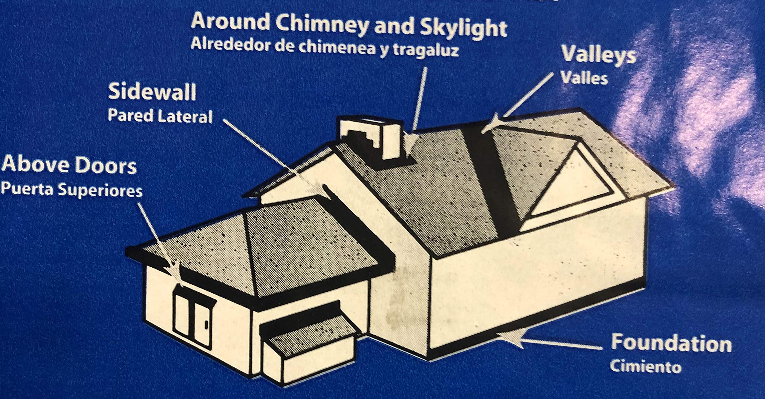 Foundation Flashing Gauges Repairing A Stone Foundation