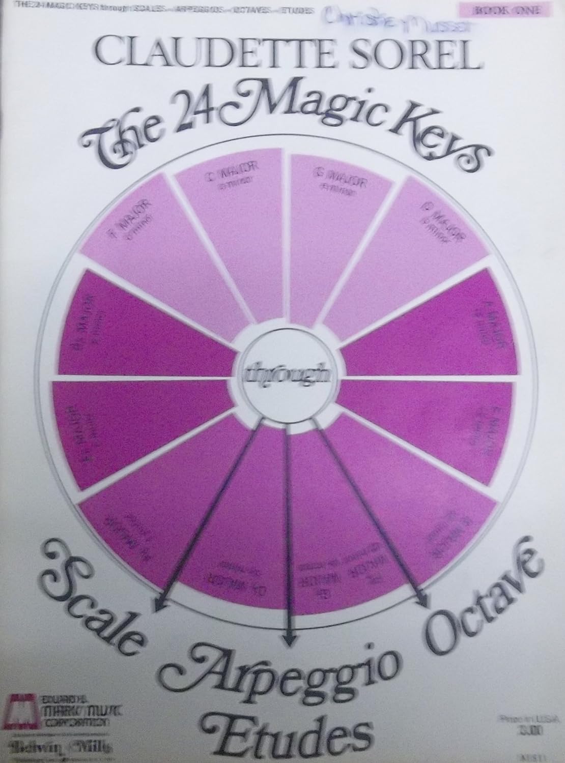 The 24 Magic Keys Through Scale Arpeggio Octave Etudes BOOK ONE ...