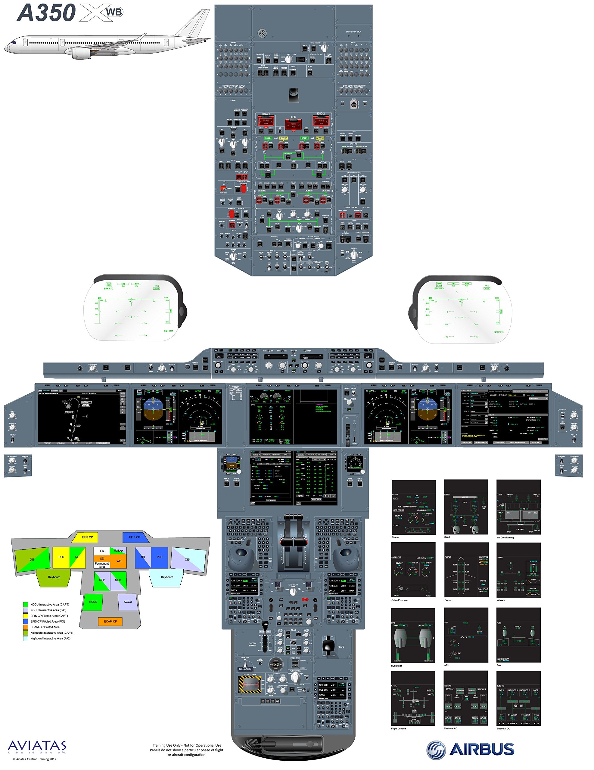Airbus A350 900 Cockpit Poster Digital Download | Desertcart SINGAPORE
