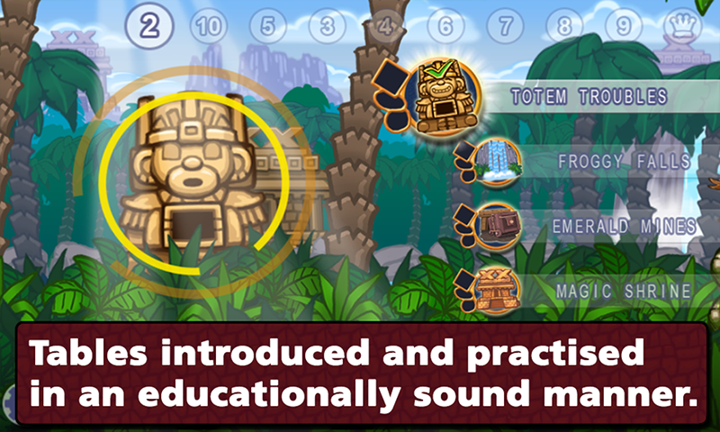 Steve Storm and the Tables of Doom - App on the Amazon Appstore