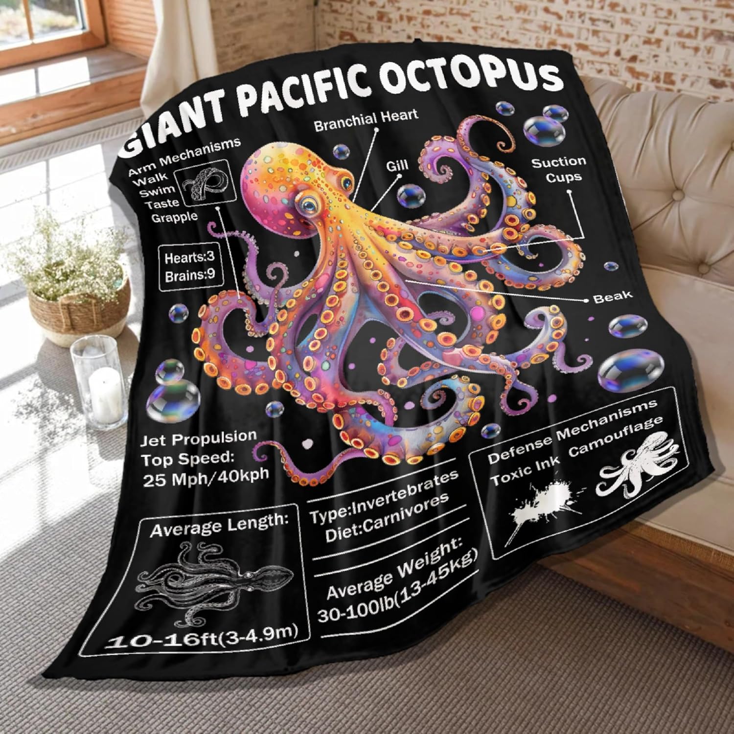Amazon.com: Octopus Throw Blanket, Octopus Gifts, Anatomy of Octopus ...