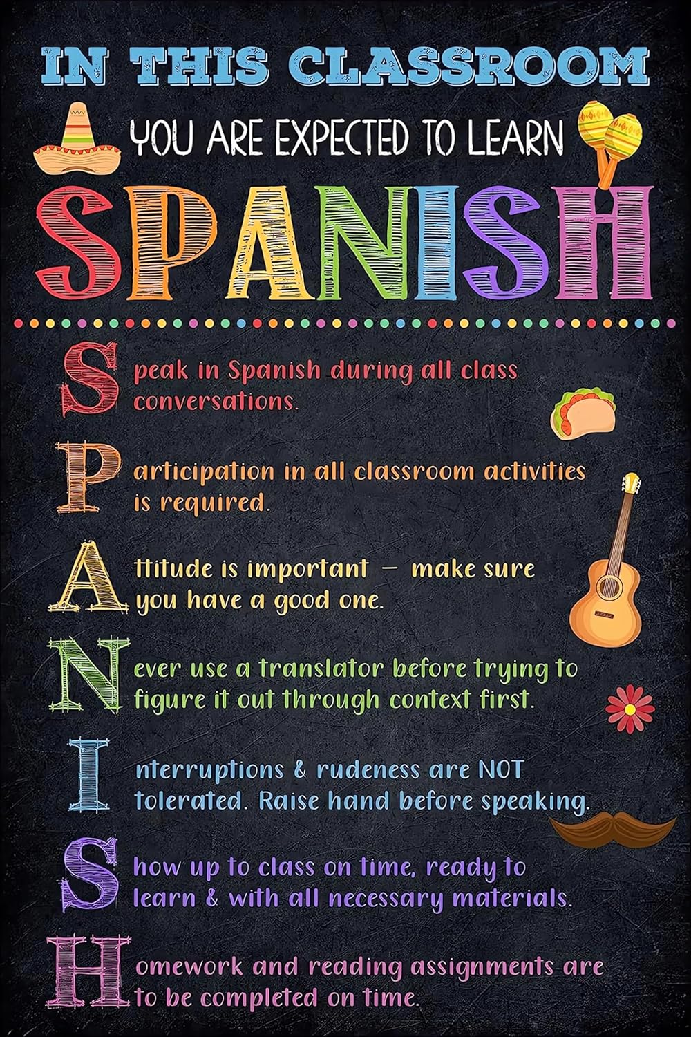 Póster de reglas de clase de español en este aula Chile | Ubuy