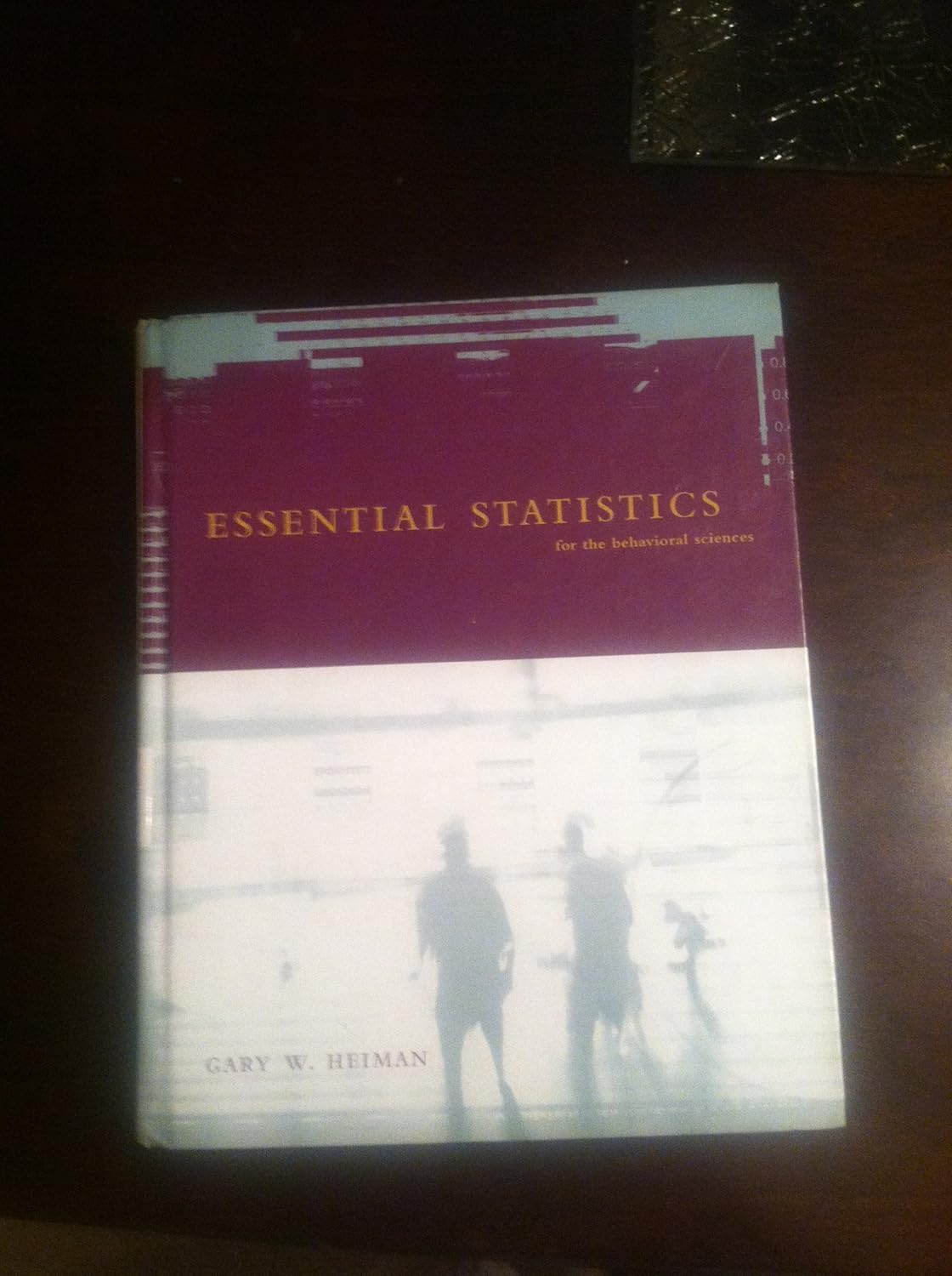 Essential Statistics: For the Behavioral Sciences, Second Edition: Gary ...