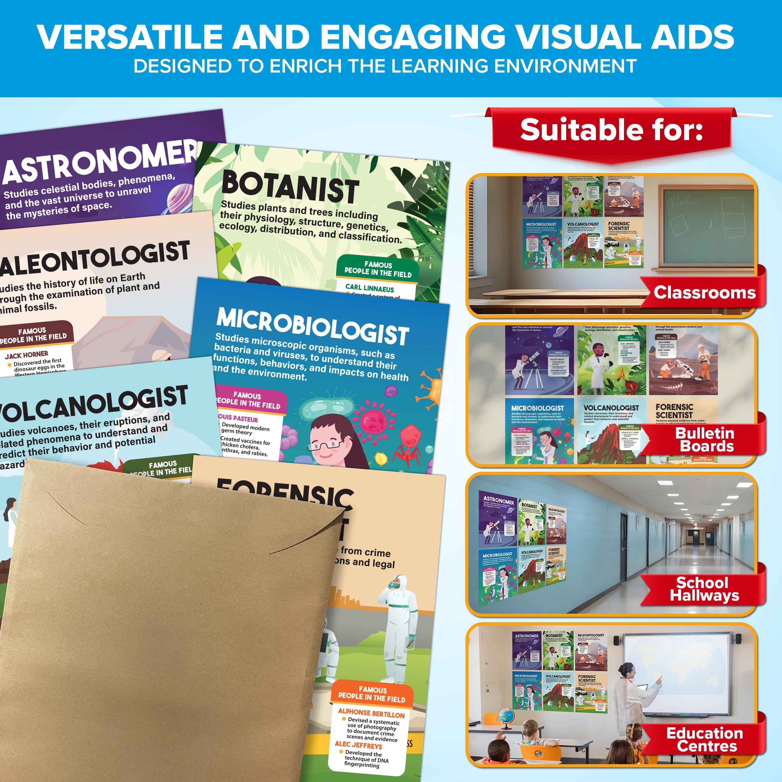 Snapklik.com : 16 Science Posters For Classroom Middle School - 11x14in ...