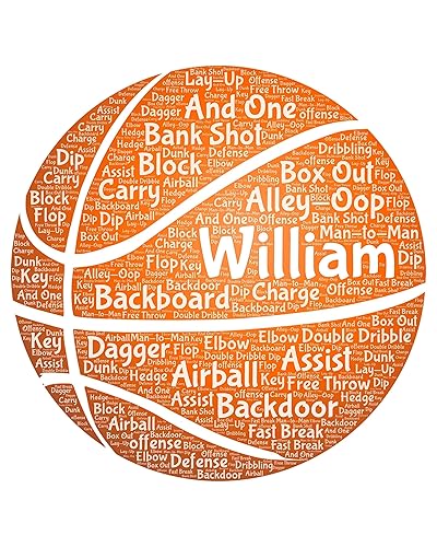 Amazon.com: Basketball Wall Decor for Boys Room - Personalized basket ...