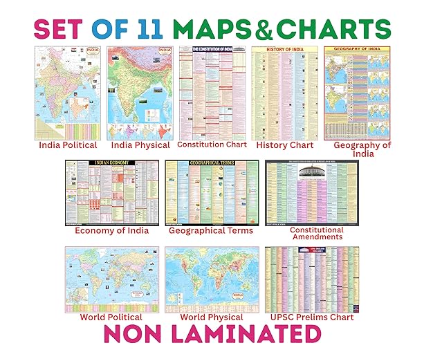 UPSC Maps & Charts Set