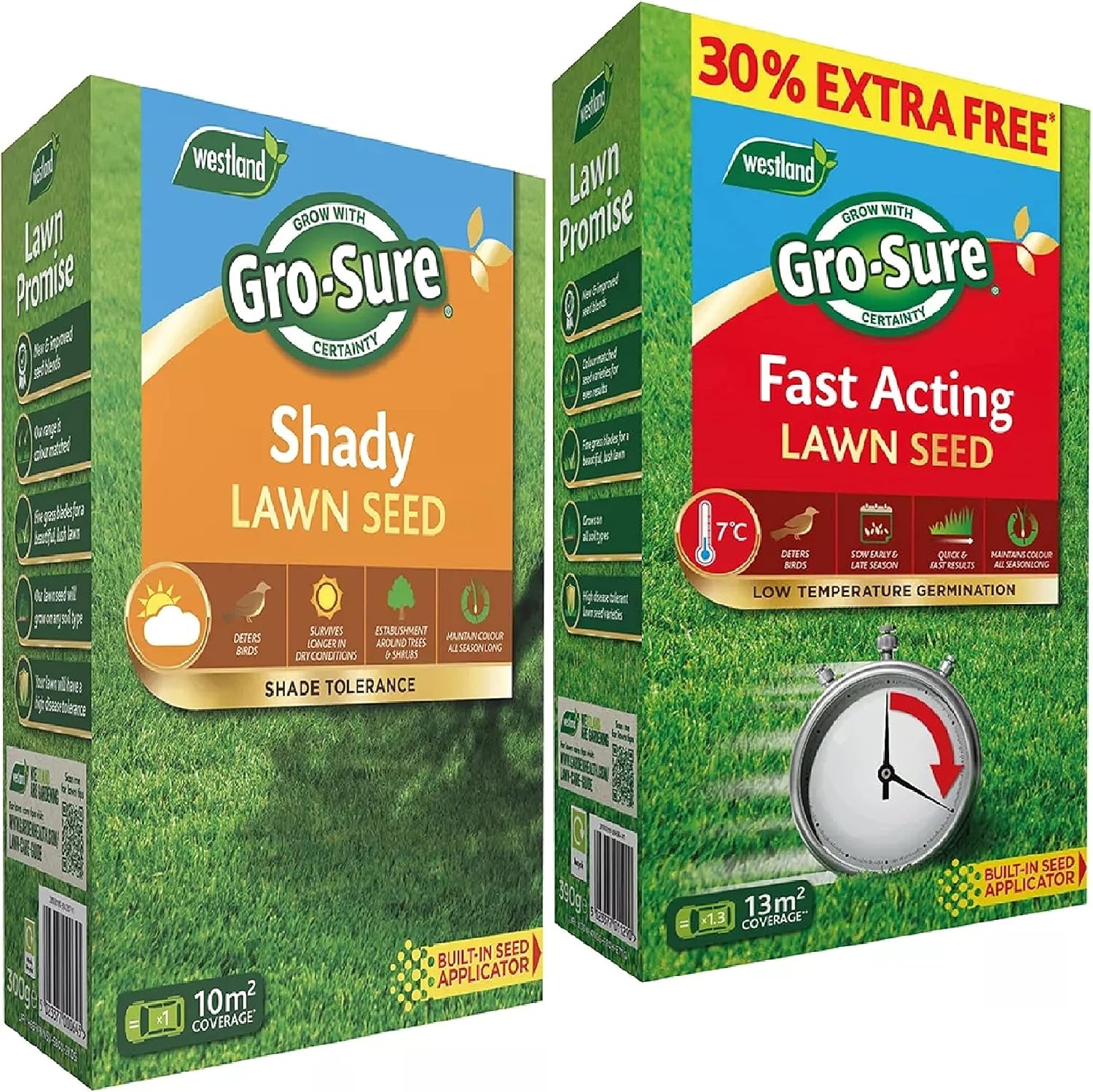 Garden Horticulture Lawn Seeds Bundle - 390g Fast Acting Lawn Grass ...