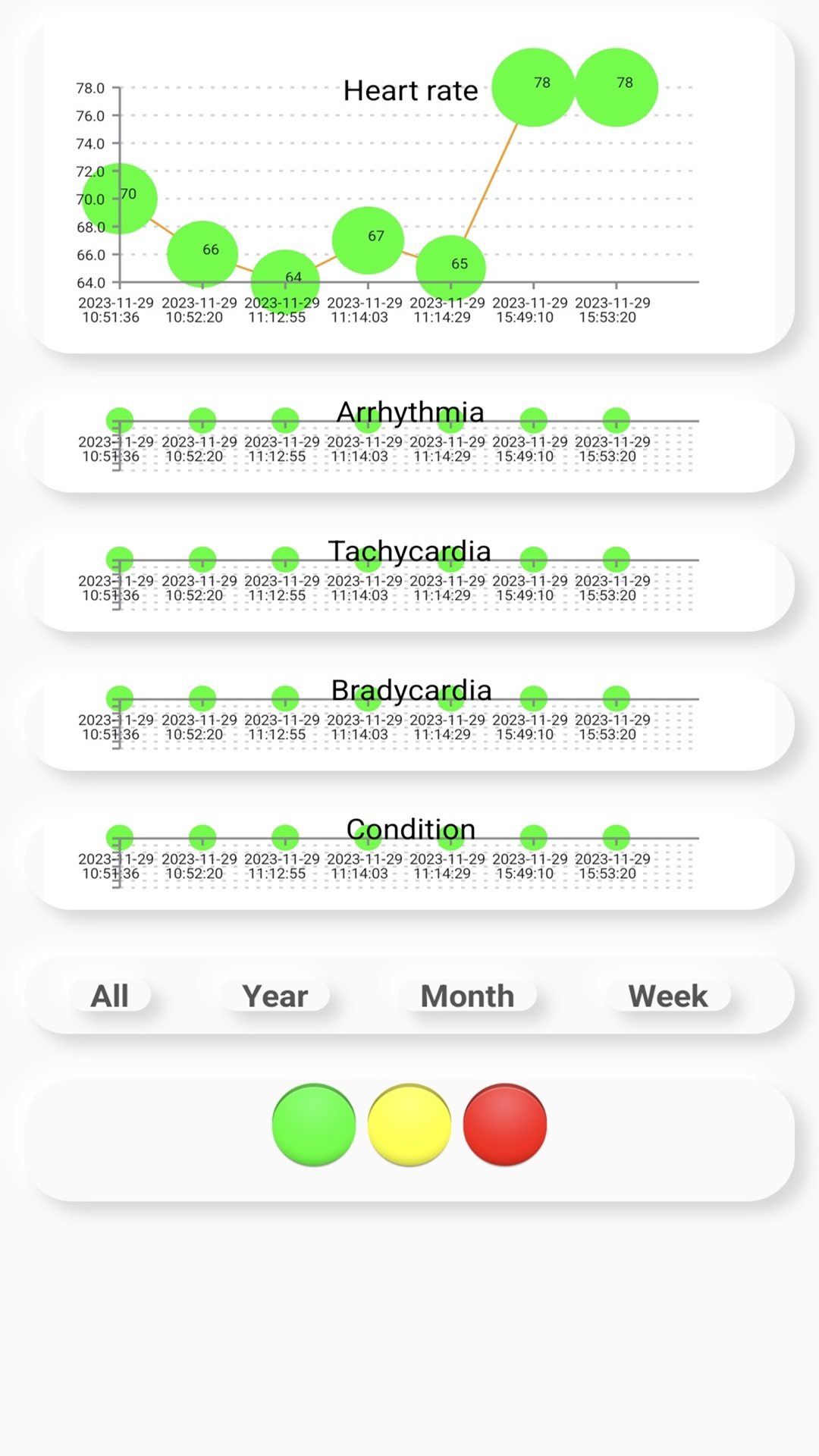 Cardiac Diagnosis - App on Amazon Appstore
