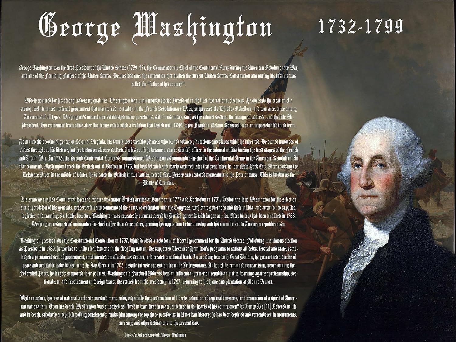 Amazon.com: George Washington Poster George Washington Facts 24x36 ...