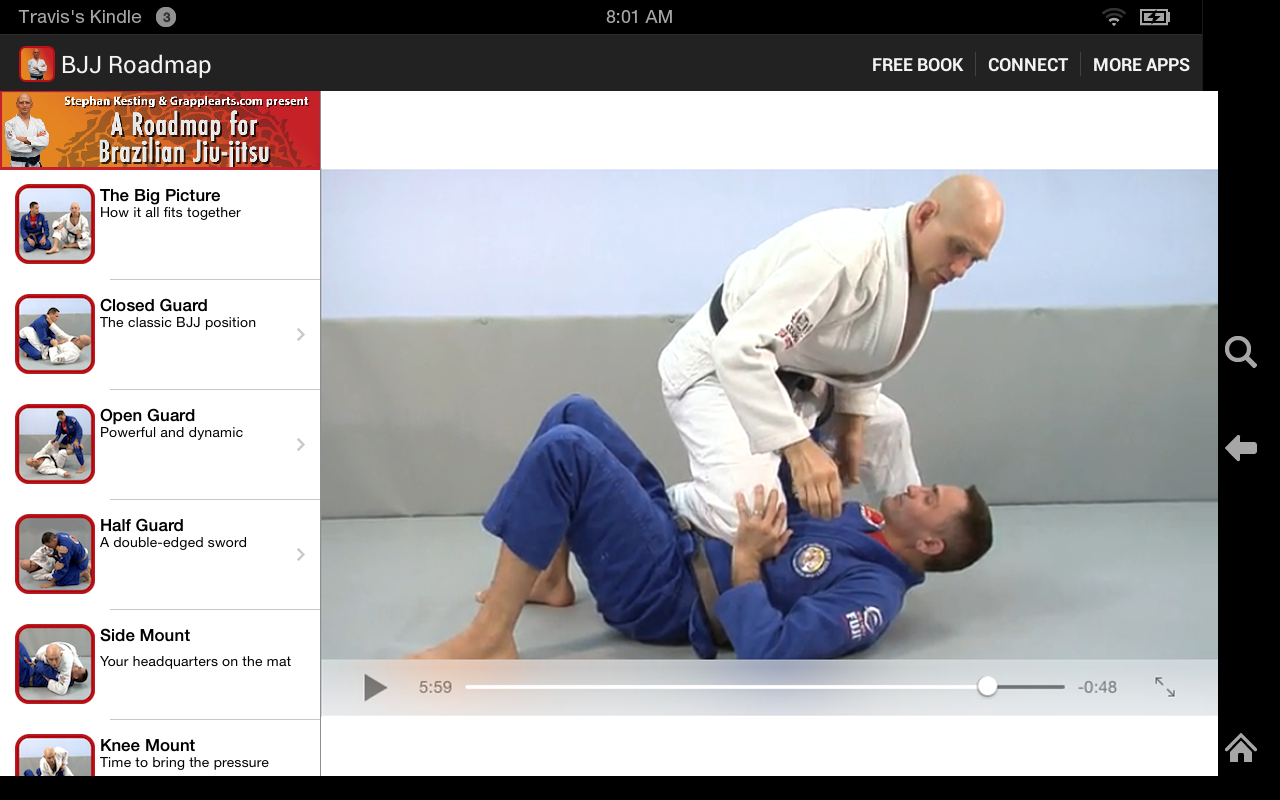 BJJ Roadmap - A Complete Guide for Learning the Art of Brazilian Jiu ...