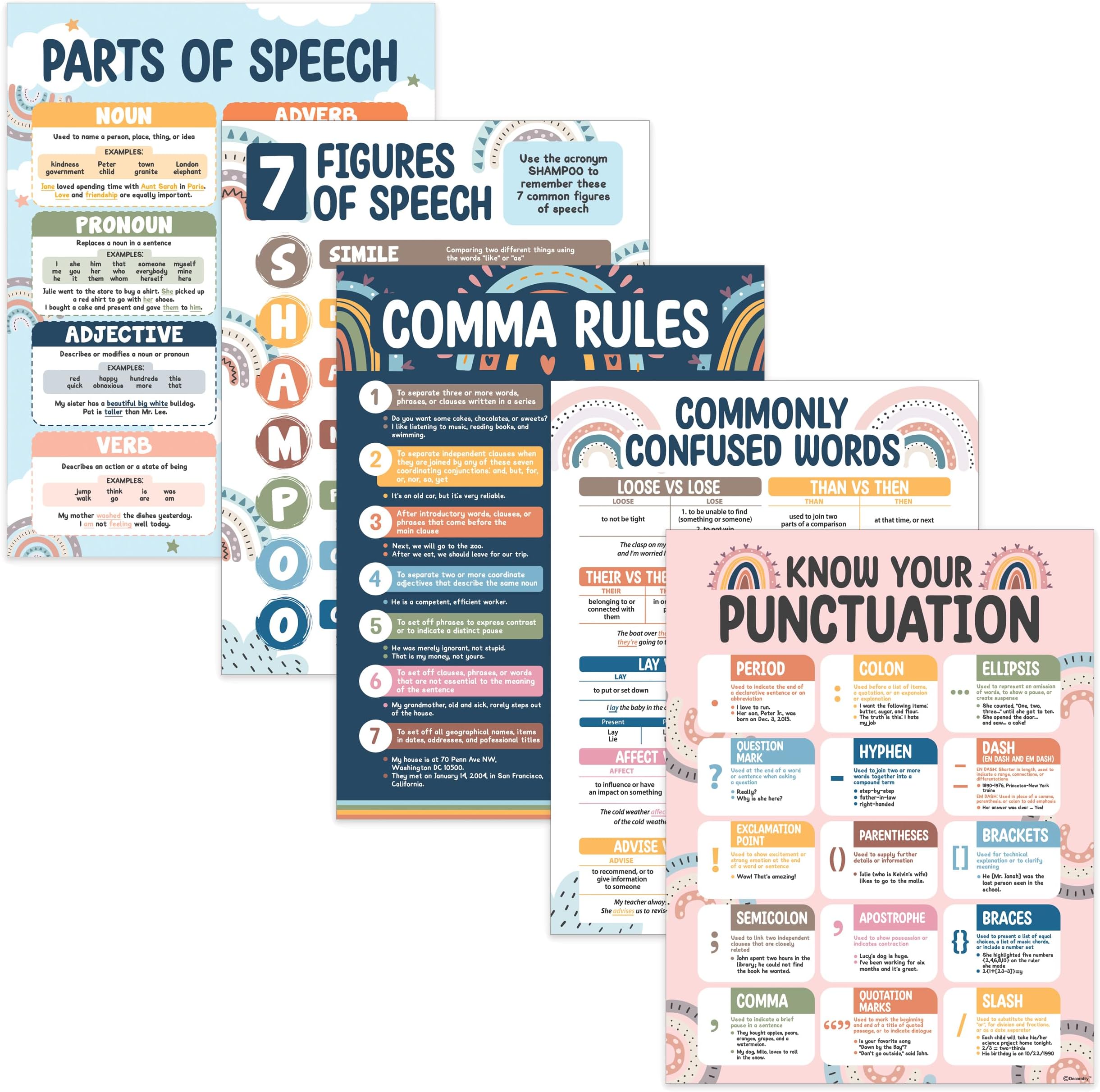 Amazon.com : Decorably 5 Boho Rainbow English Grammar Posters for ...