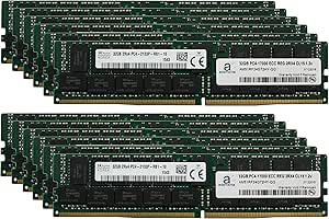 Adamanta 384GB (12x32GB) Server Memory Upgrade Compatible for Quanta ...