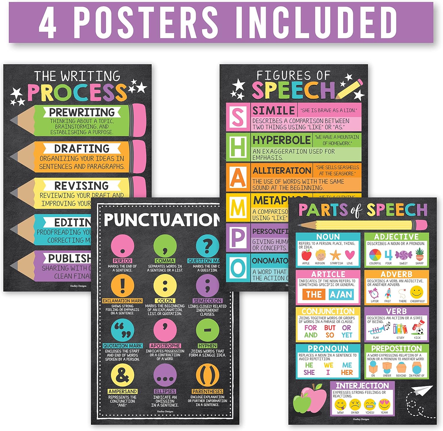 Grammar Posters Set - Chalkboard Style for Elementary English Classroom ...