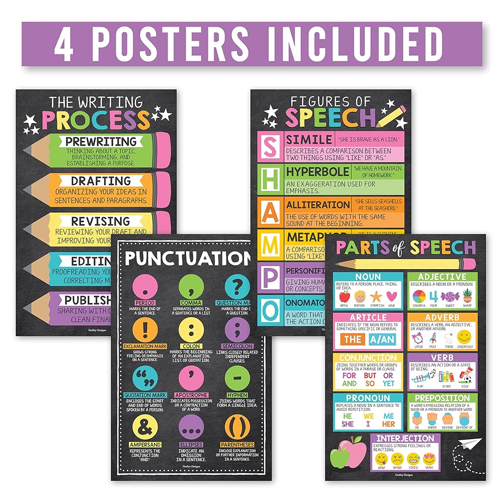 Hadley Designs 4 Colorful Grammar Posters For Barbados | Ubuy