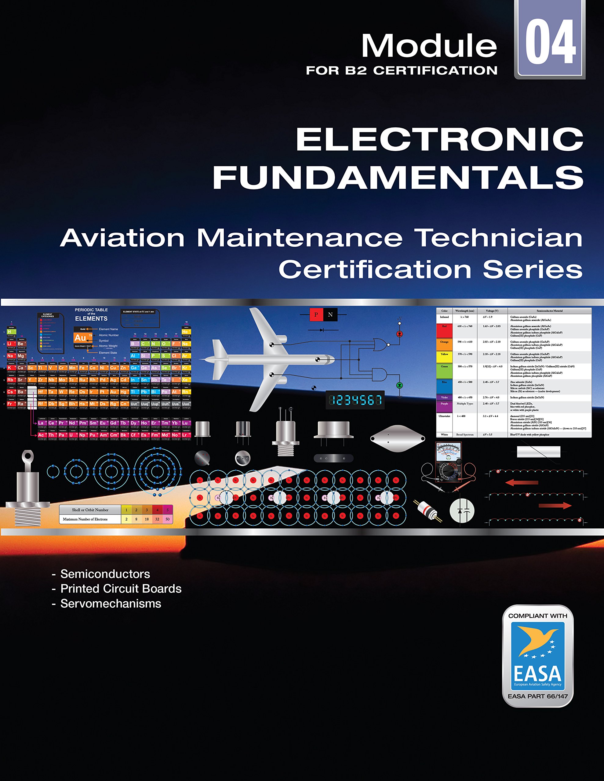 Electronic Fundamentals for Aircraft Mechanics: Module 4 (B2): Aircraft ...