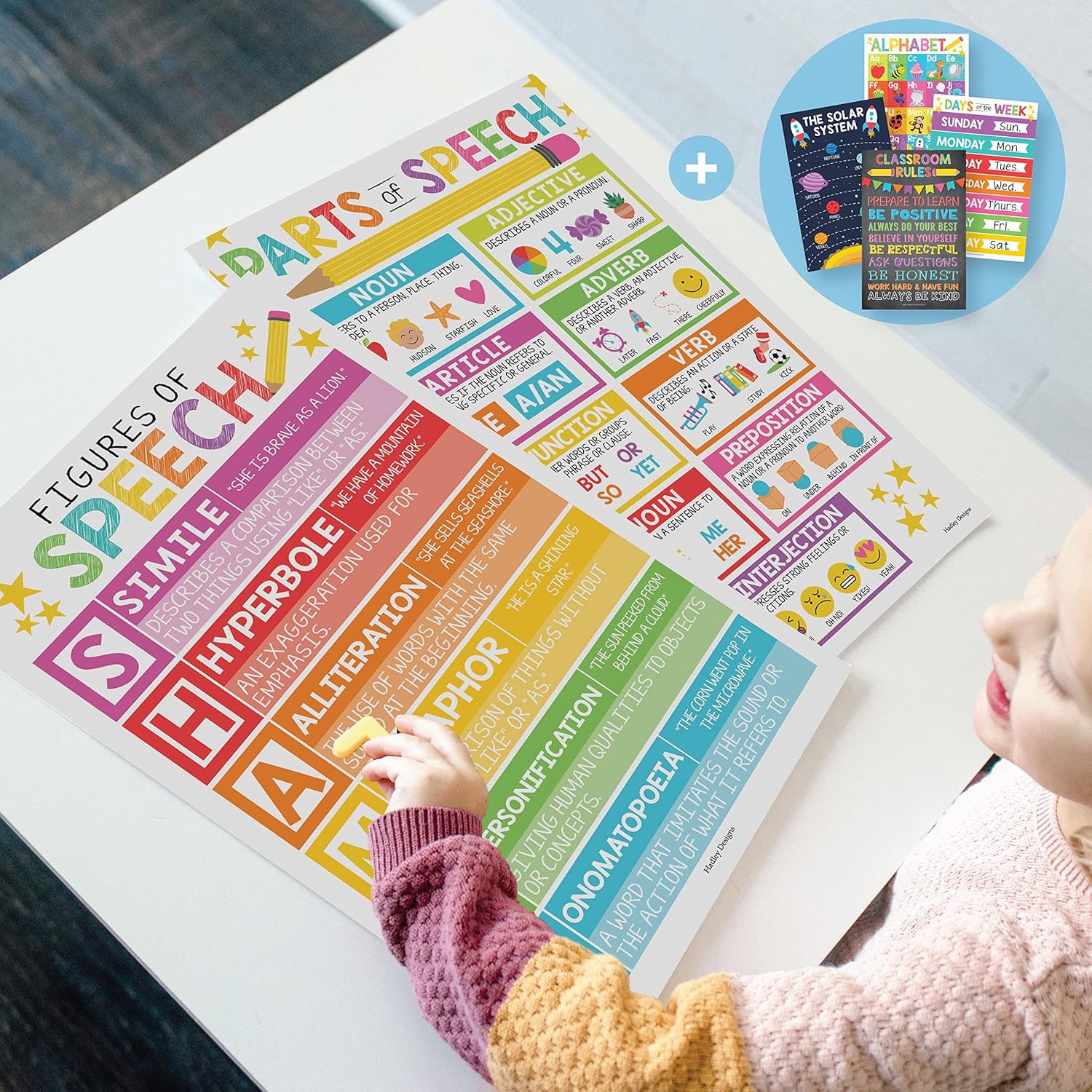 Amazon.com: Hadley Designs 4 Colorful Grammar Posters For Language Arts ...