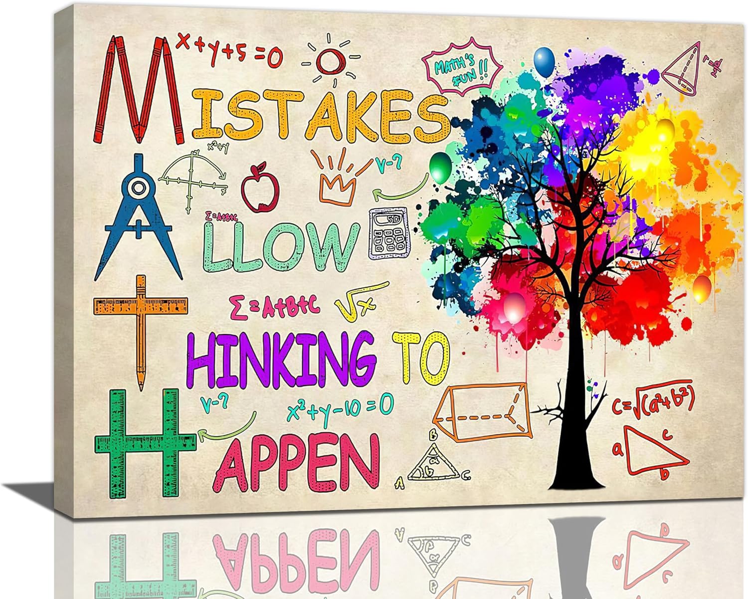 Amazon.com: Educational Math Wall Art Inspired Growth Thinking Pictures ...