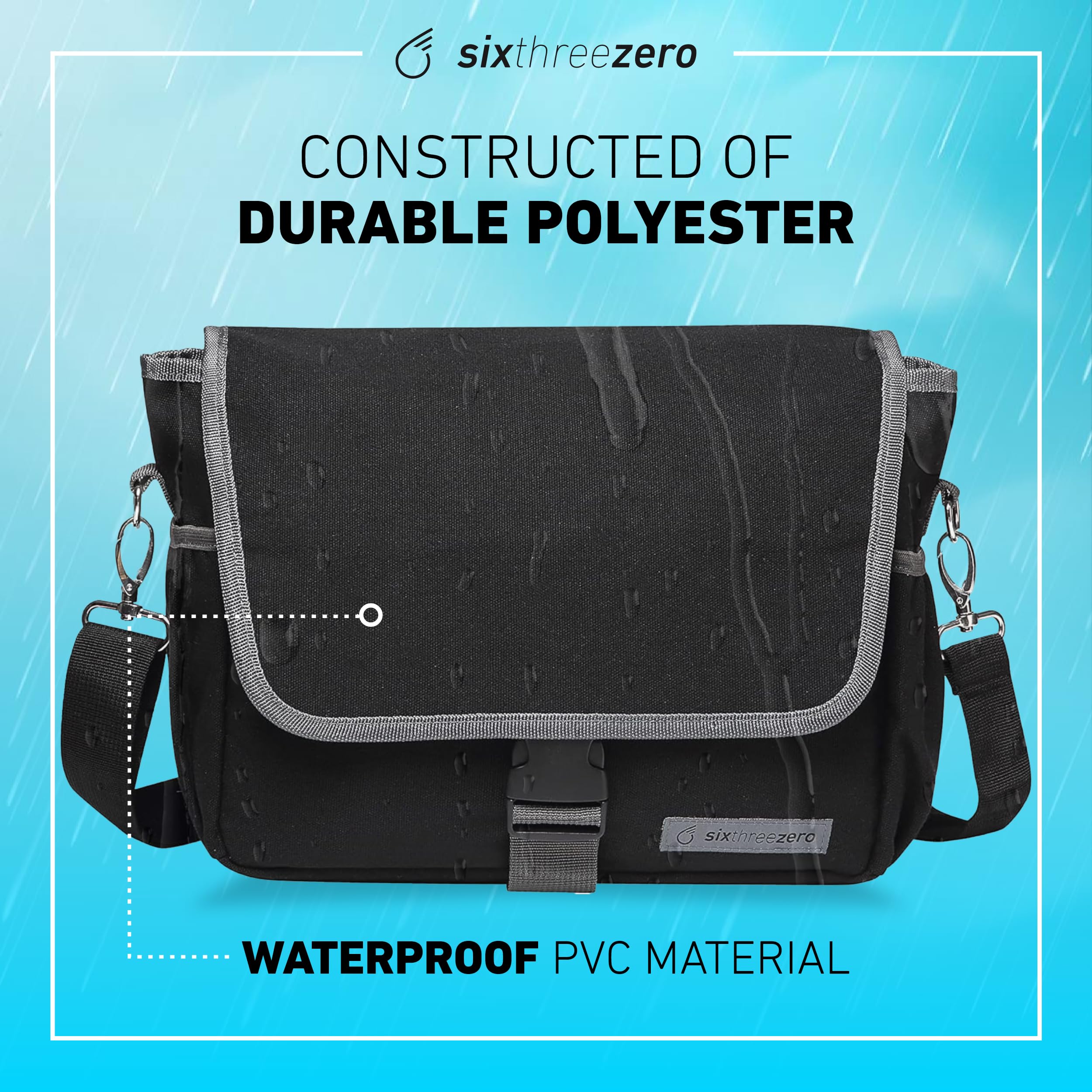 Snapklik.com : Sixthreezero Bike Bag For Front Frame Or Rear Rack Mount ...