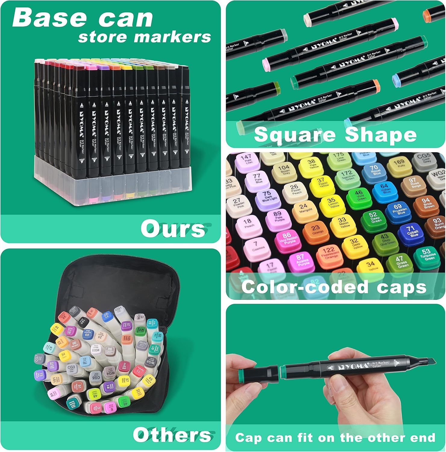 Y YOMA 48 Colors Alcohol Markers Dual Tip Markers Art Markers Set ...