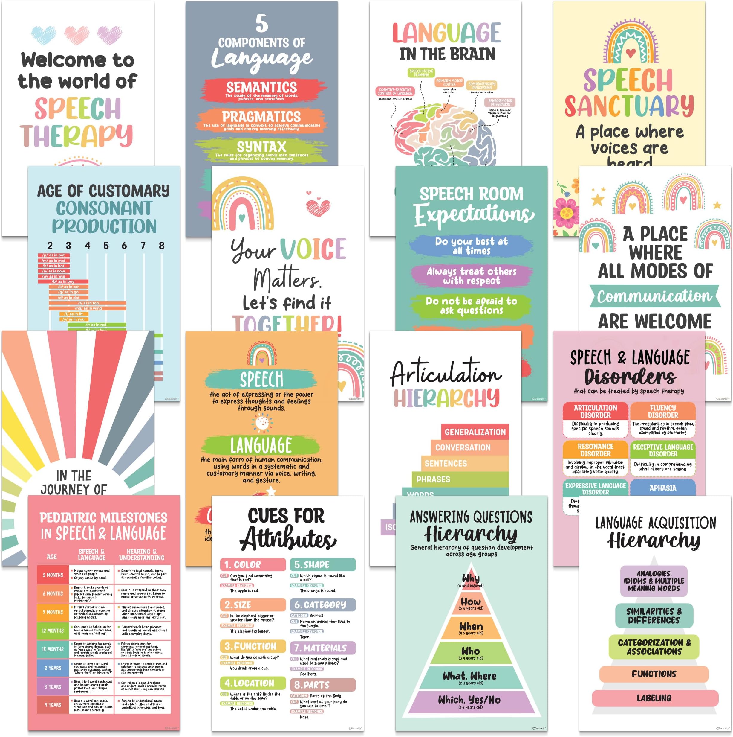 Amazon.com : Decorably 16 Speech Therapy Posters for Classroom, 11x17in ...