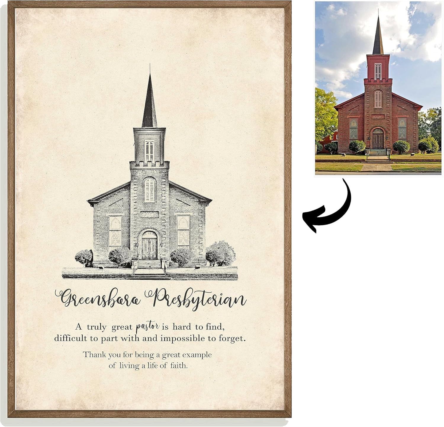 Amazon.com: Pastor Appreciation Gift with Your Church Photo Poster ...