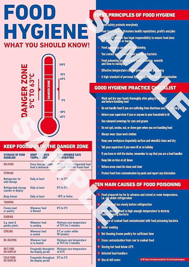 MF Goods A4 Laminated Food Hygiene Poster - Kitchen Health & Safety ...