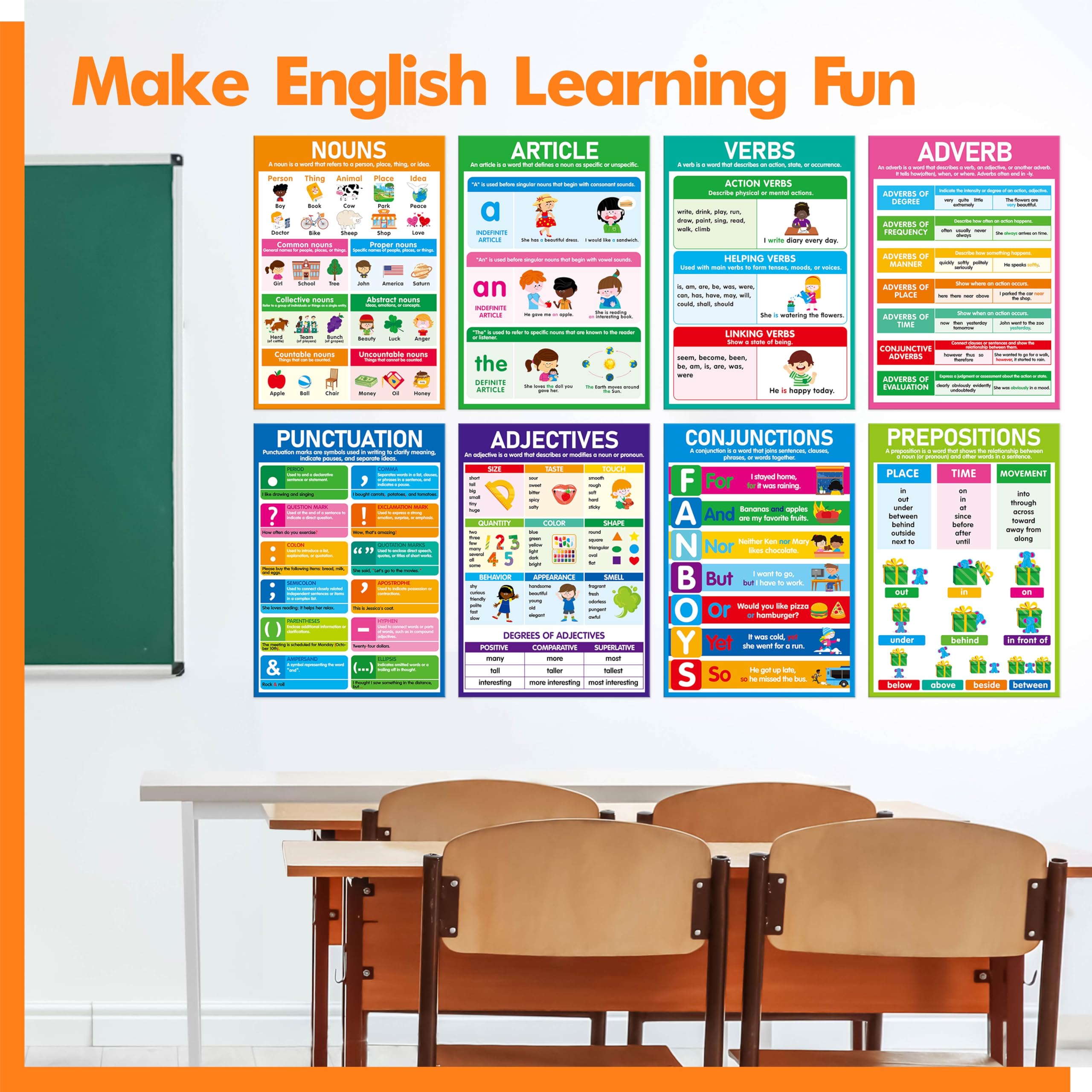Snapklik.com : 17 Part Of Speech Posters, PET Film Covered English ...
