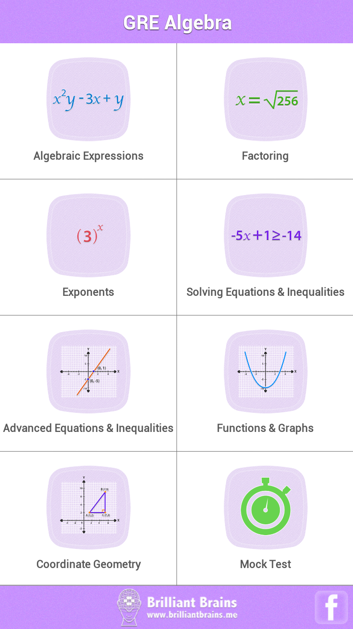 GRE Math : Algebra Review Lite - App on Amazon Appstore