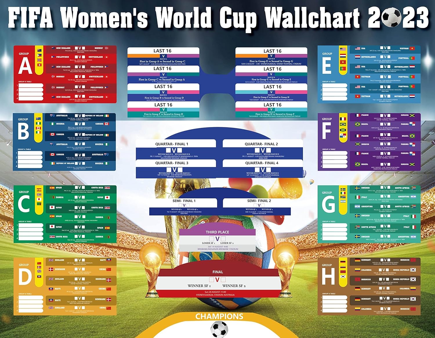 Women's World Cup 2023 Wallchart -Australia and New Zealand Women's ...