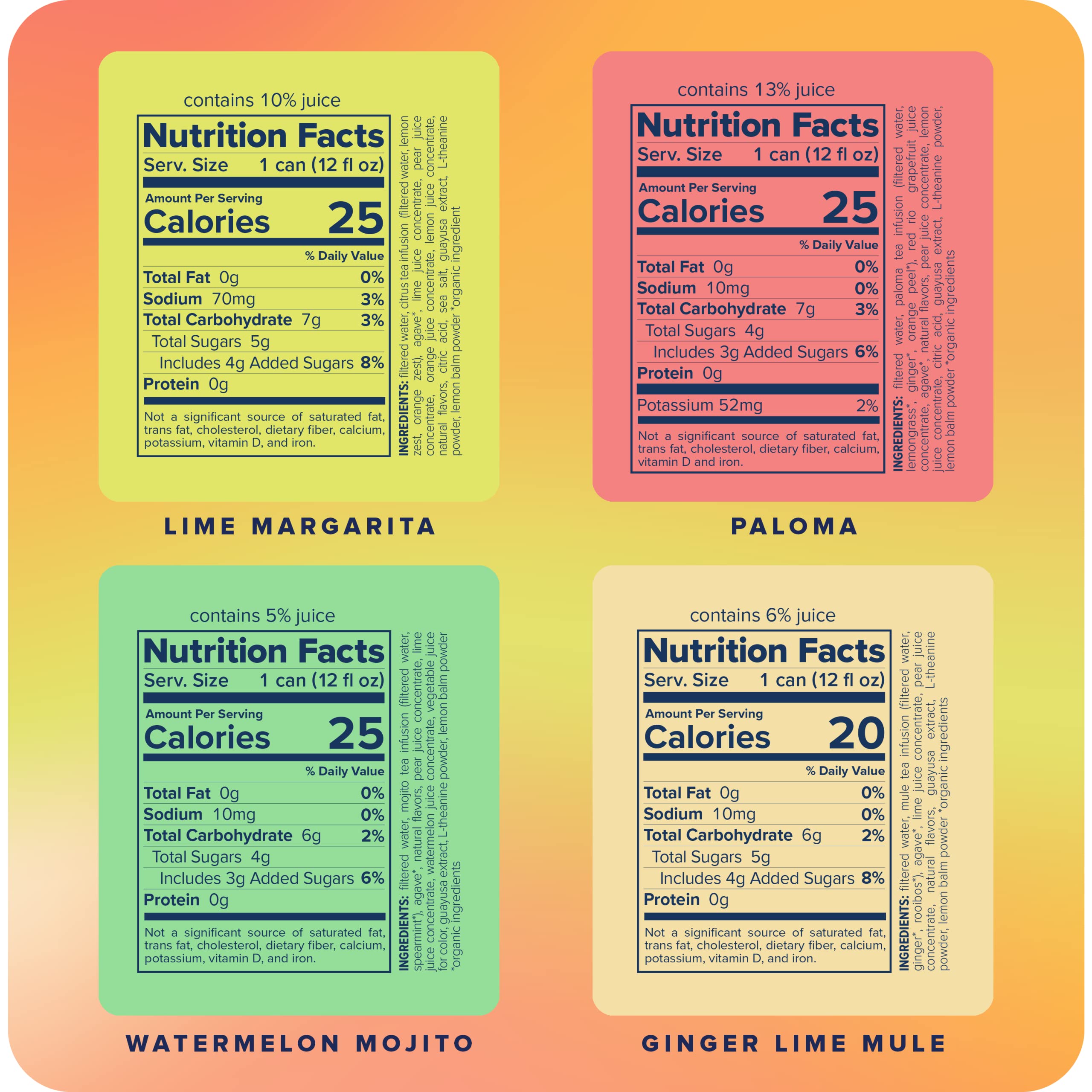 Snapklik.com : Recess Zero Proof Craft Mocktails, Alcohol Free Drinks