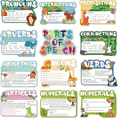 INKNOTE Parts of Speech Poster Bulletin Board Set, Nepal | Ubuy