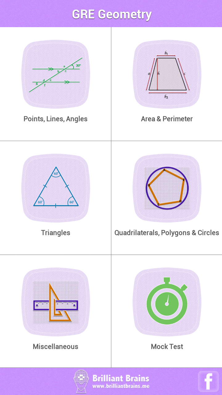 GRE Math : Geometry Review Lite - App on Amazon Appstore