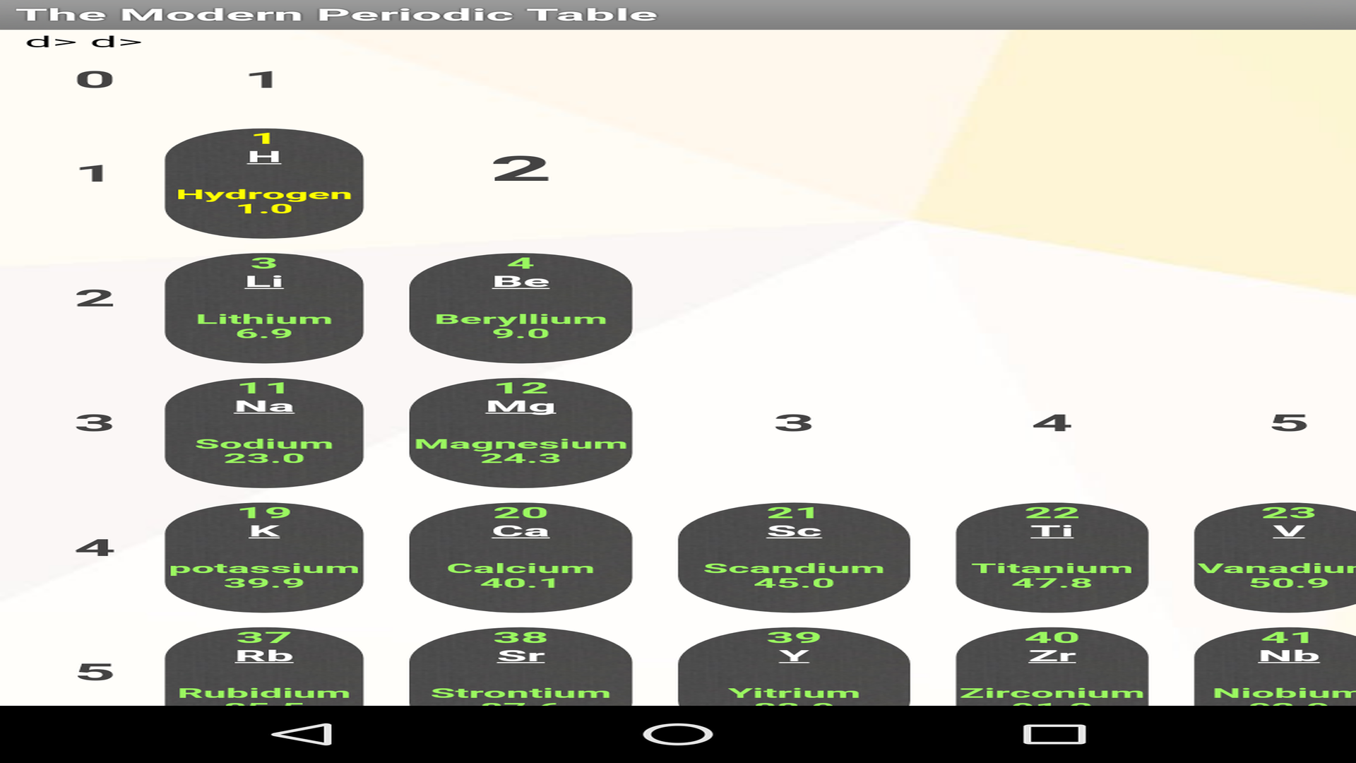 Modern periodic table 2 - App on Amazon Appstore